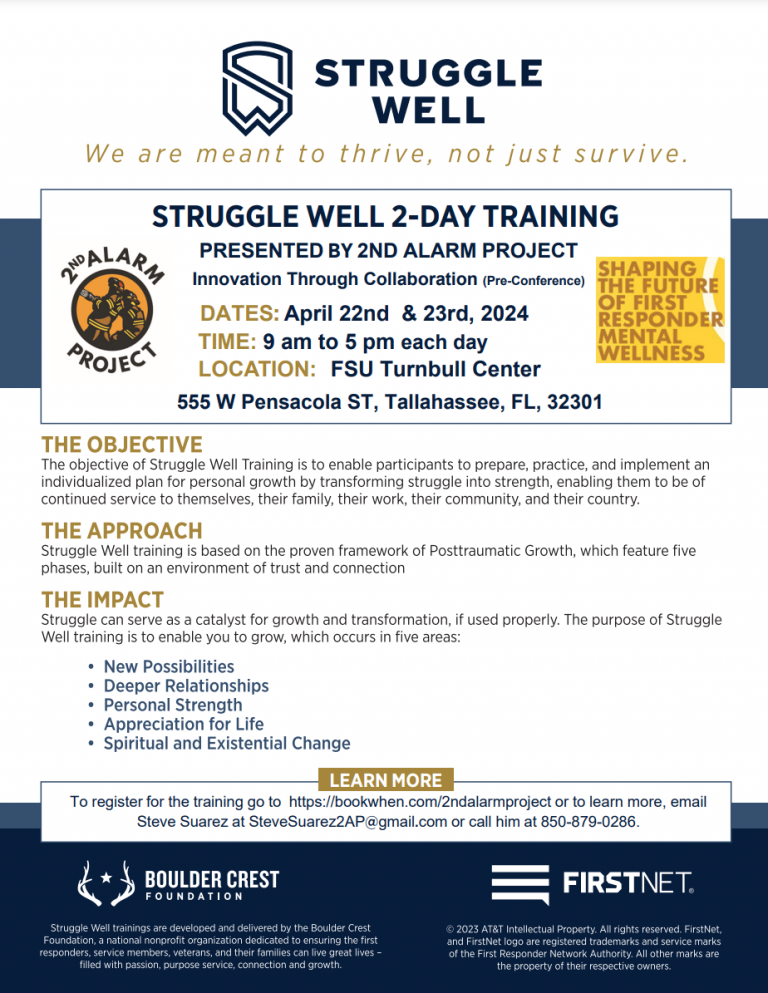 Struggle Well 2-day Course (Summit Pre-conference program) - Second ...